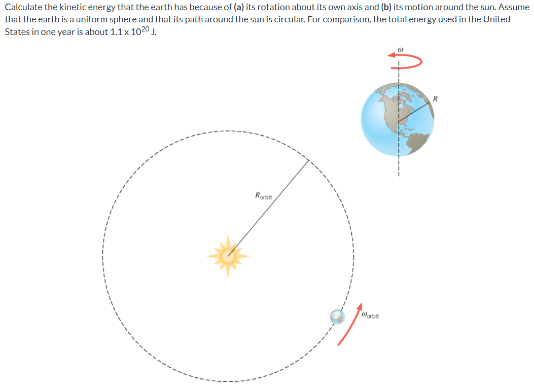 Solved Useful Physical Data\table[[Acceleration due to | Chegg.com