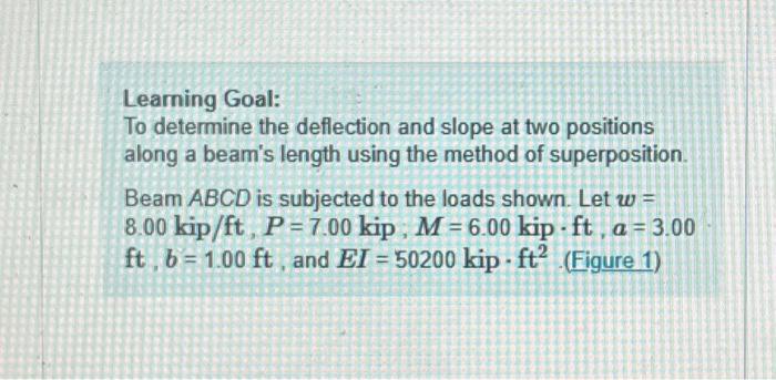 Solved Learning Goal: To determine the deflection and slope | Chegg.com