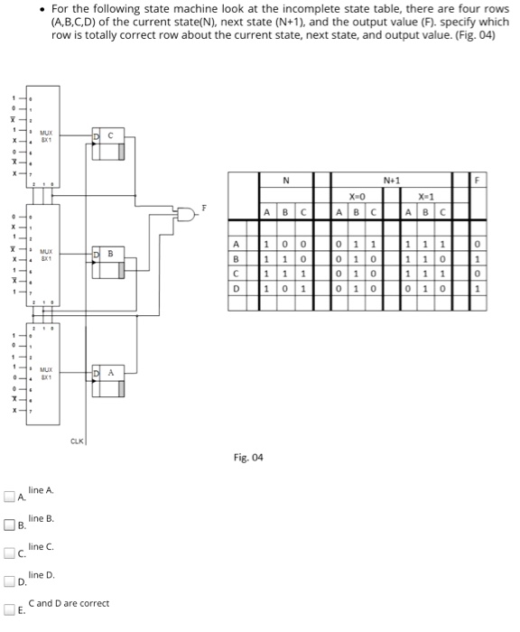 Solved . For the following state machine look at the | Chegg.com