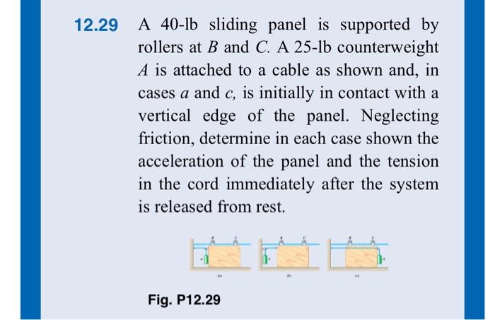 Solved 12.29 A 40-lb sliding panel is supported by rollers | Chegg.com