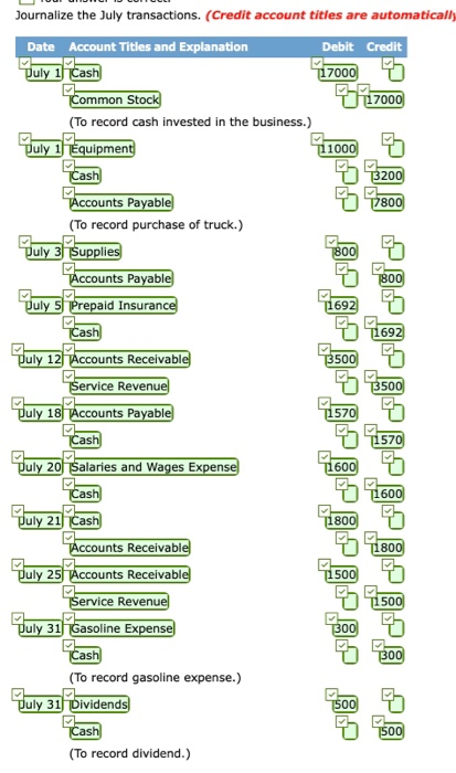 Solved journalize closing entries / post the closing entries | Chegg.com Solved journalize closing entries / post the closing entries | Chegg.com
