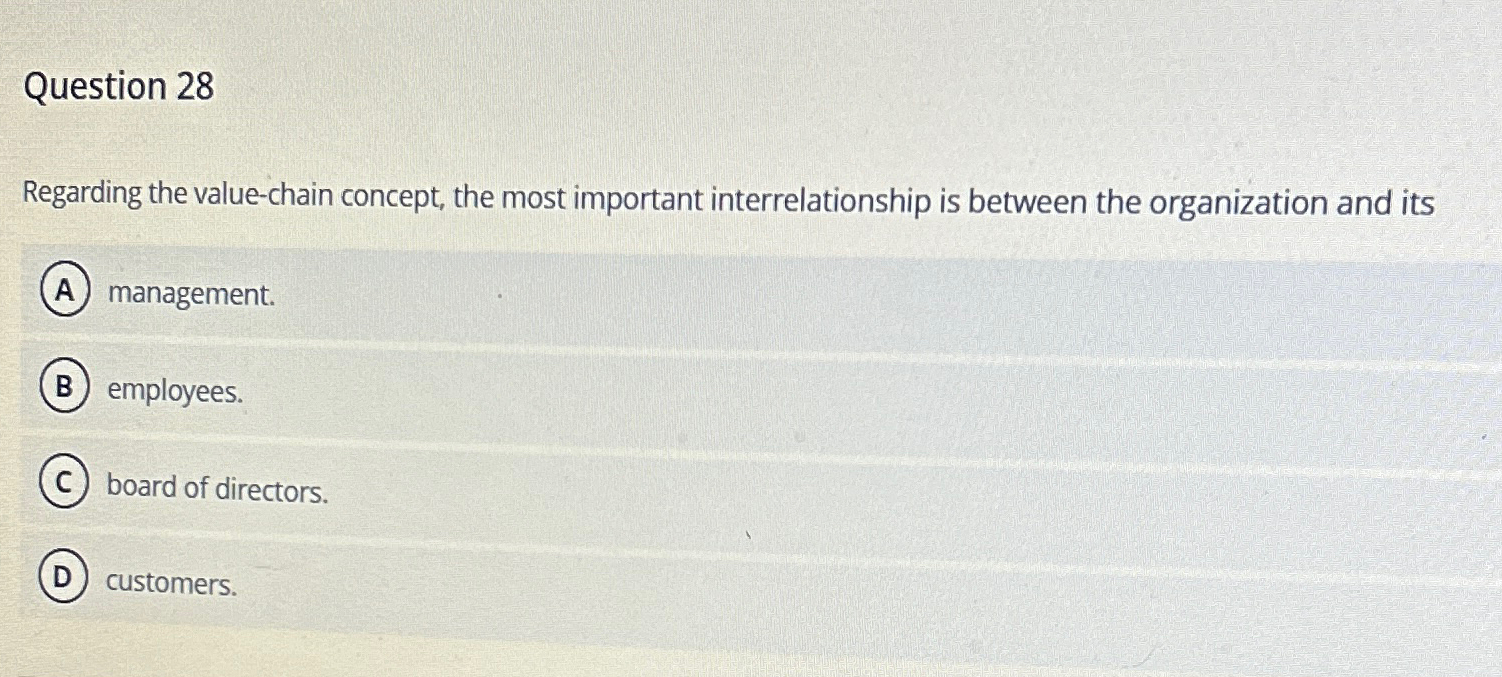 Solved Question 28Regarding the value-chain concept, the | Chegg.com