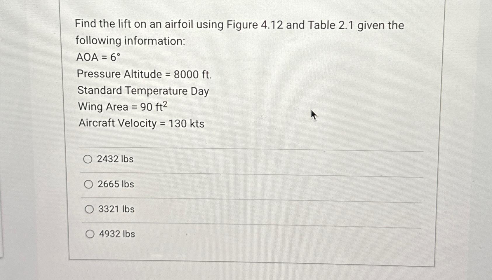 Find the lift on an airfoil using Figure 4.12 ﻿and | Chegg.com
