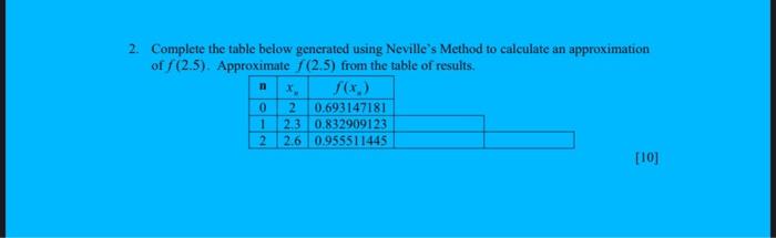 Solved 2. Complete the table below generated using Neville's | Chegg.com