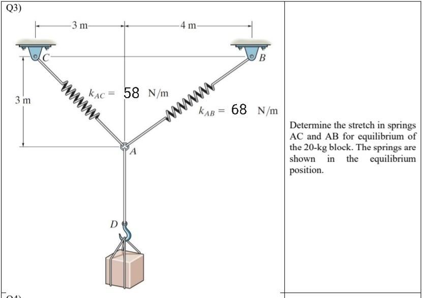 Solved Determine the stretch in springs AC and AB for | Chegg.com