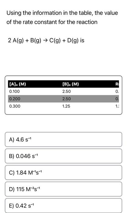 Solved Using the information in the table, the value of the | Chegg.com