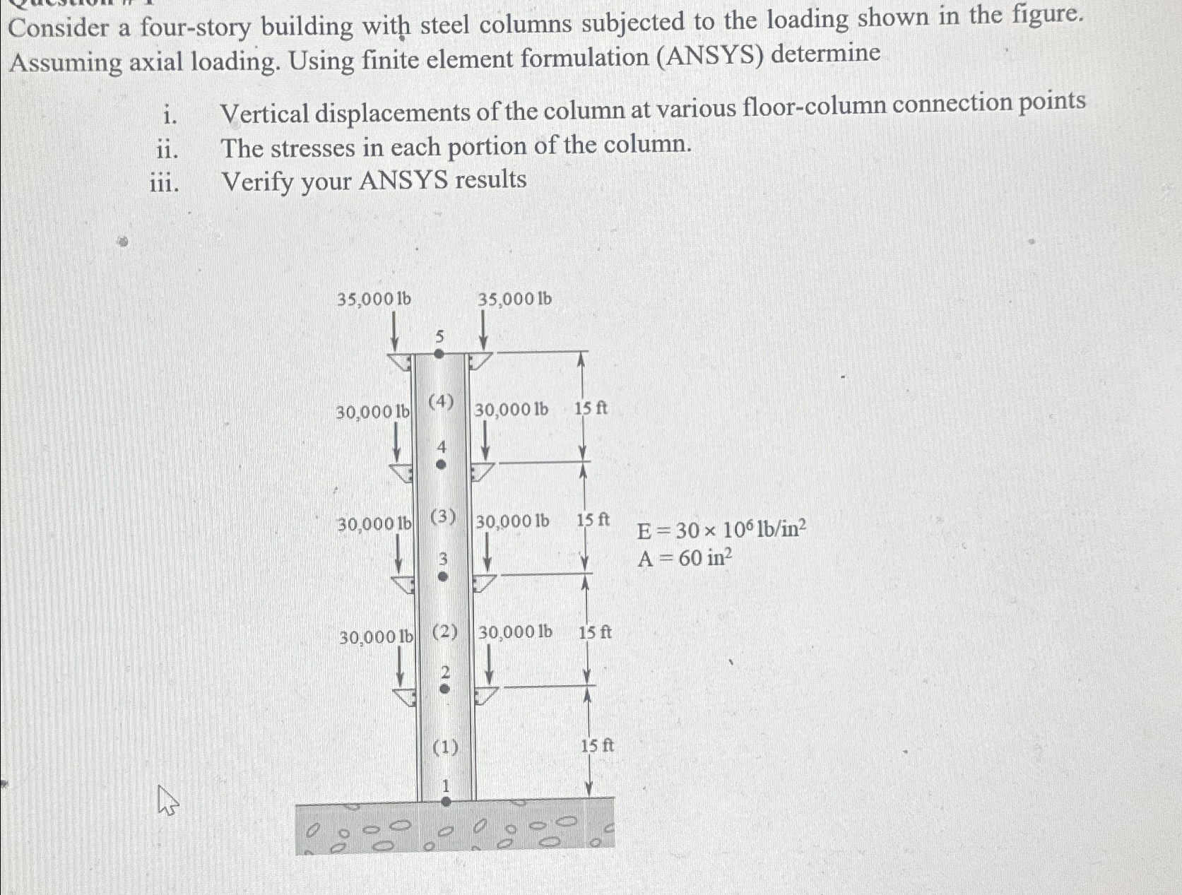 Solved Consider a four-story building with steel columns | Chegg.com