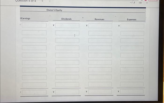 Solved Prepare a tabular analysis of the August transactions | Chegg.com