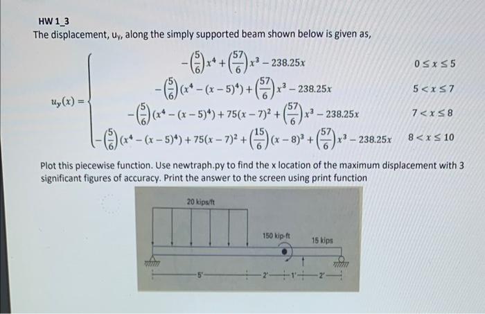 Solved HW 1_3 The displacement, uy, along the simply | Chegg.com