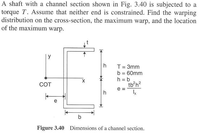 A shaft with a channel section shown in Fig. 3.40 is | Chegg.com