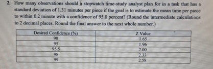 Solved How many observations should stopwatch time-study | Chegg.com