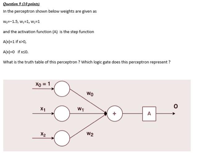Question 9 (10 points) In the perceptron shown below | Chegg.com
