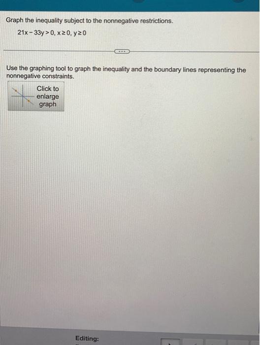 Solved Graph the inequality subject to the nonnegative | Chegg.com