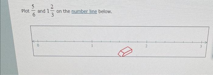 Solved Plot 65 and 132 on the number line below. | Chegg.com