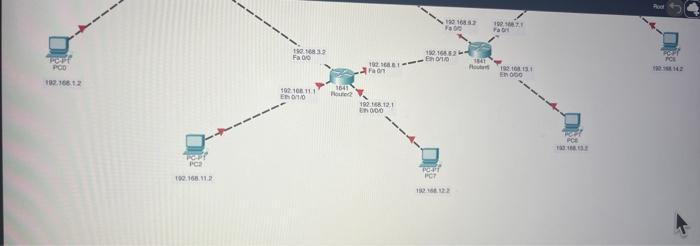 Solved Instructions Use the attached network to implement | Chegg.com