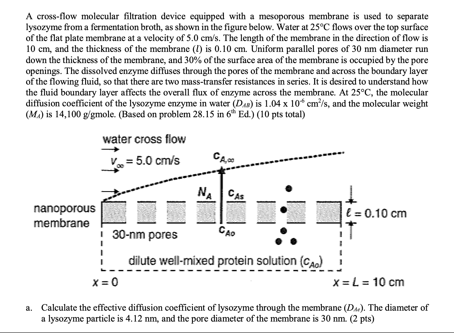 Solved A cross-flow molecular filtration device equipped | Chegg.com