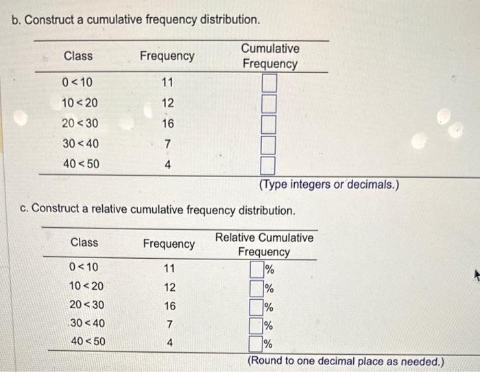 Solved Consider the hrequency distribution shown lo the | Chegg.com