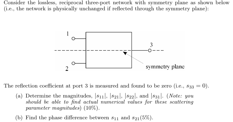Solved Consider the lossless, reciprocal three-port network | Chegg.com