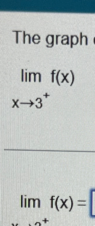 Solved The graphlimx→3+f(x)lim?f(x)= | Chegg.com
