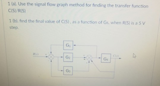 Solved 1 A Use The Signal Flow Graph Method For Finding 