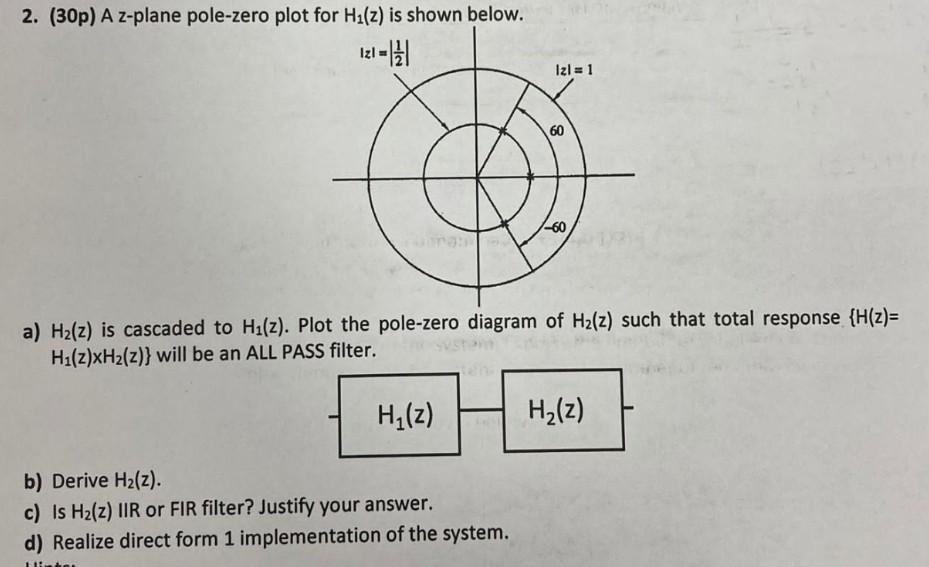 Solved 2. (30p) A z-plane pole-zero plot for H1(z) is shown | Chegg.com