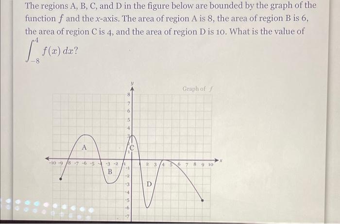 Solved The regions A, B, C, and D in the figure below are | Chegg.com