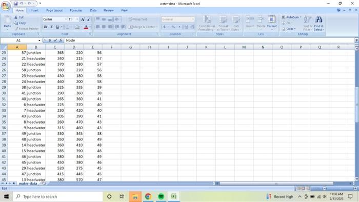 Solved path for the operation Provide | Chegg.com