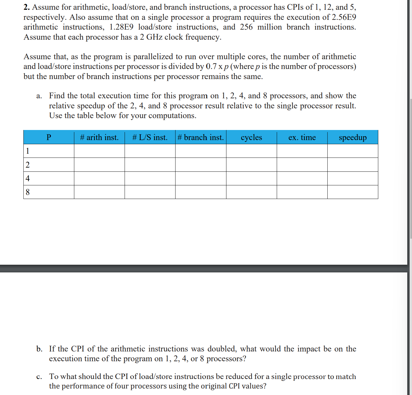 Assume for arithmetic, load/store, ﻿and branch | Chegg.com