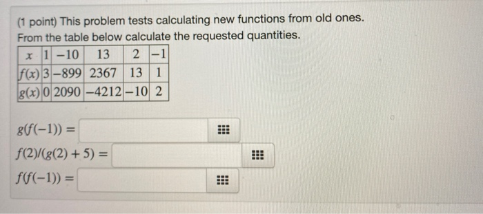 Solved This problem tests calculating new functions from old | Chegg.com