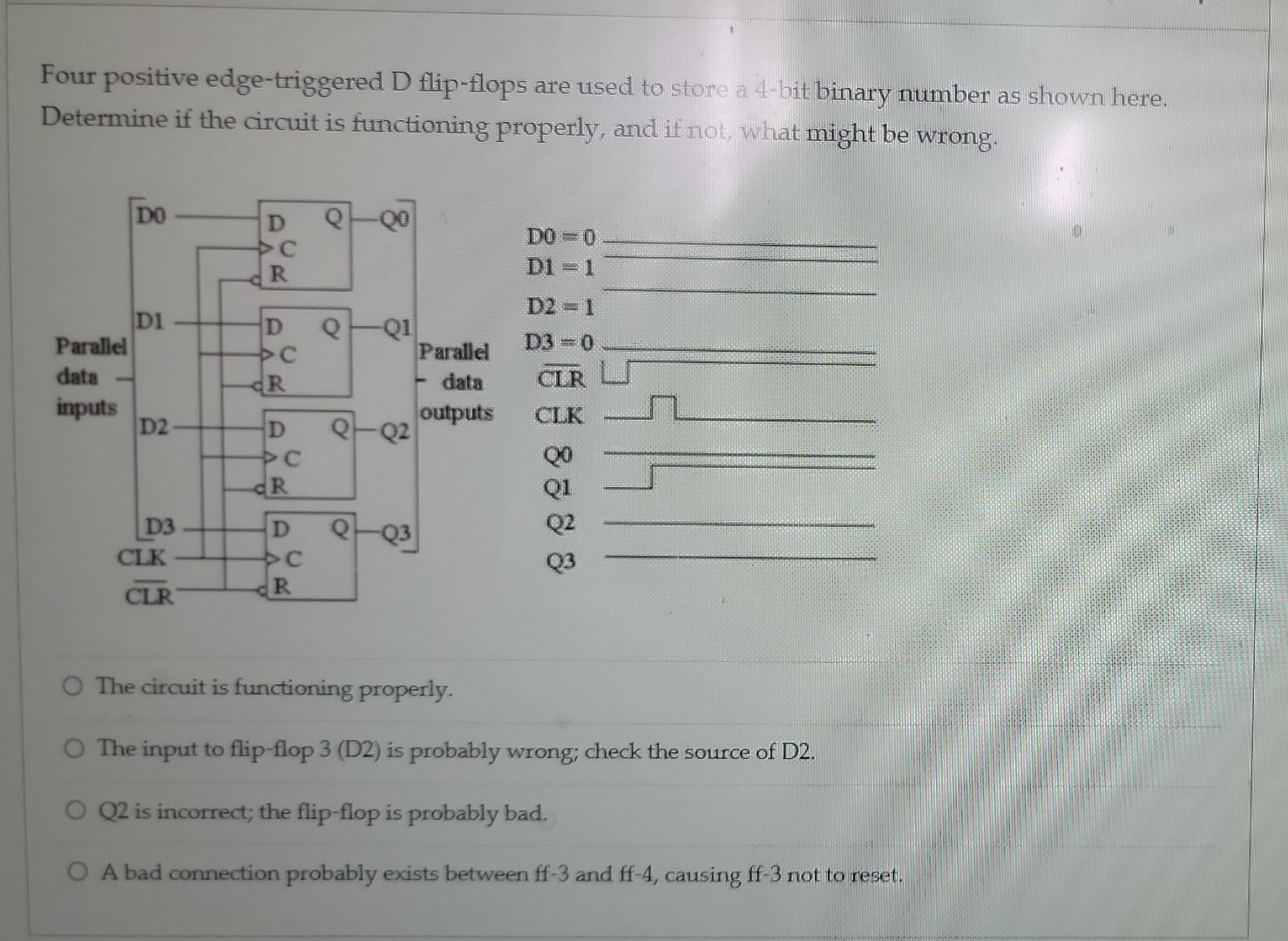 Solved Four Positive Edge Triggered D Flip Flops Are Used To