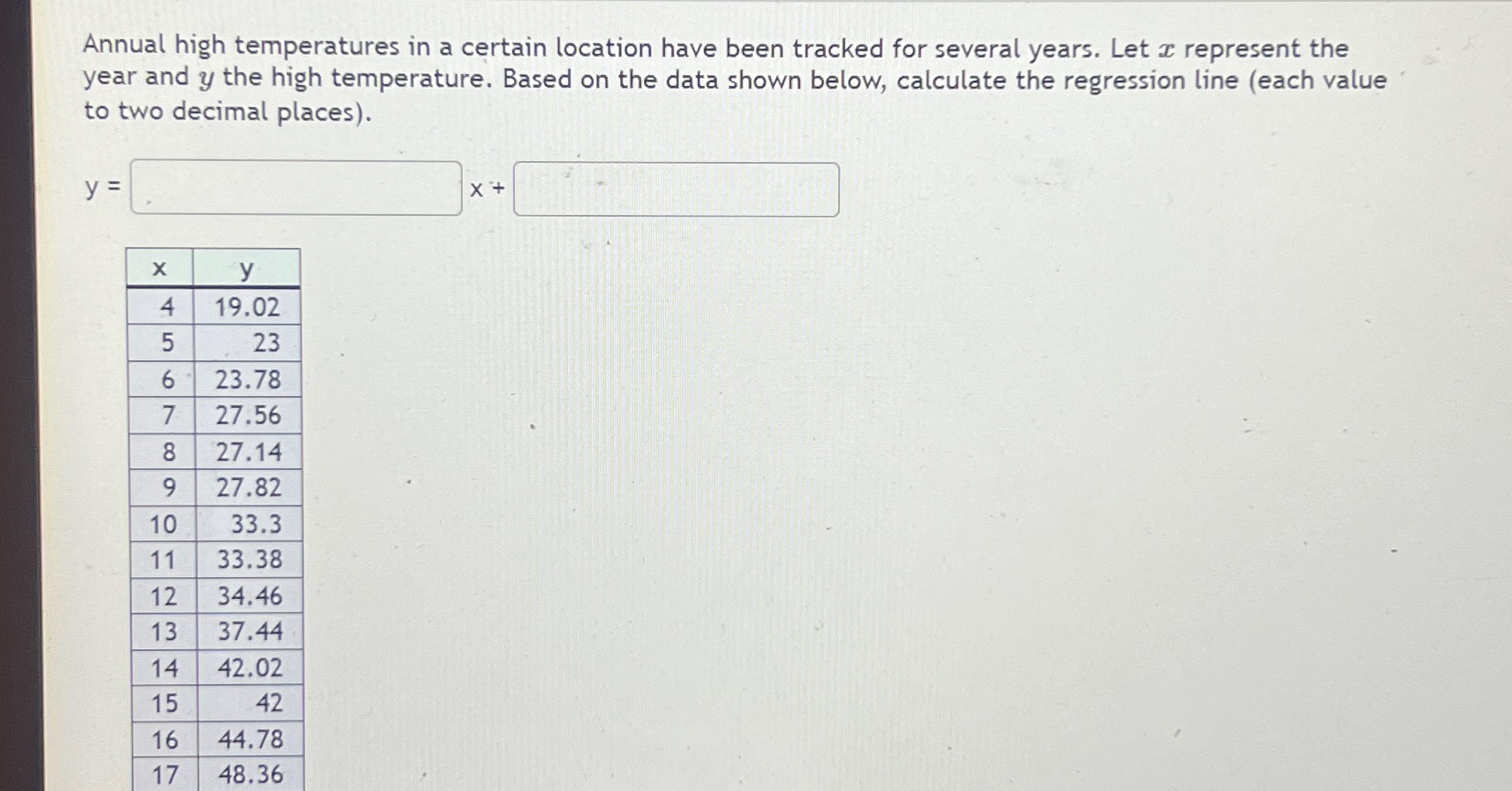 Solved Annual high temperatures in a certain location have | Chegg.com