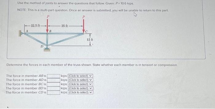 Solved Use the method of joints to answer the questions that | Chegg.com