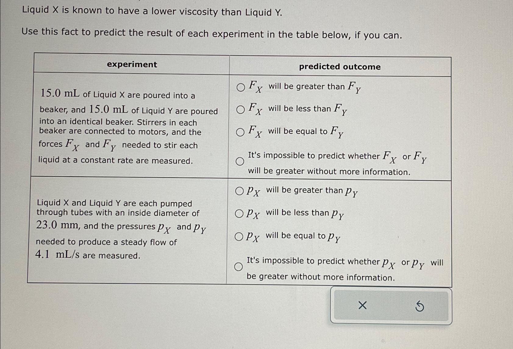 Solved Liquid x is known to have a lower viscosity than | Chegg.com