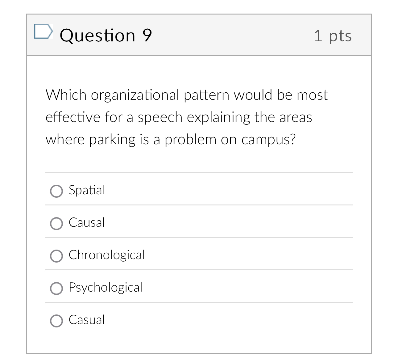 Solved Question 91 ﻿ptsWhich organizational pattern would be | Chegg.com