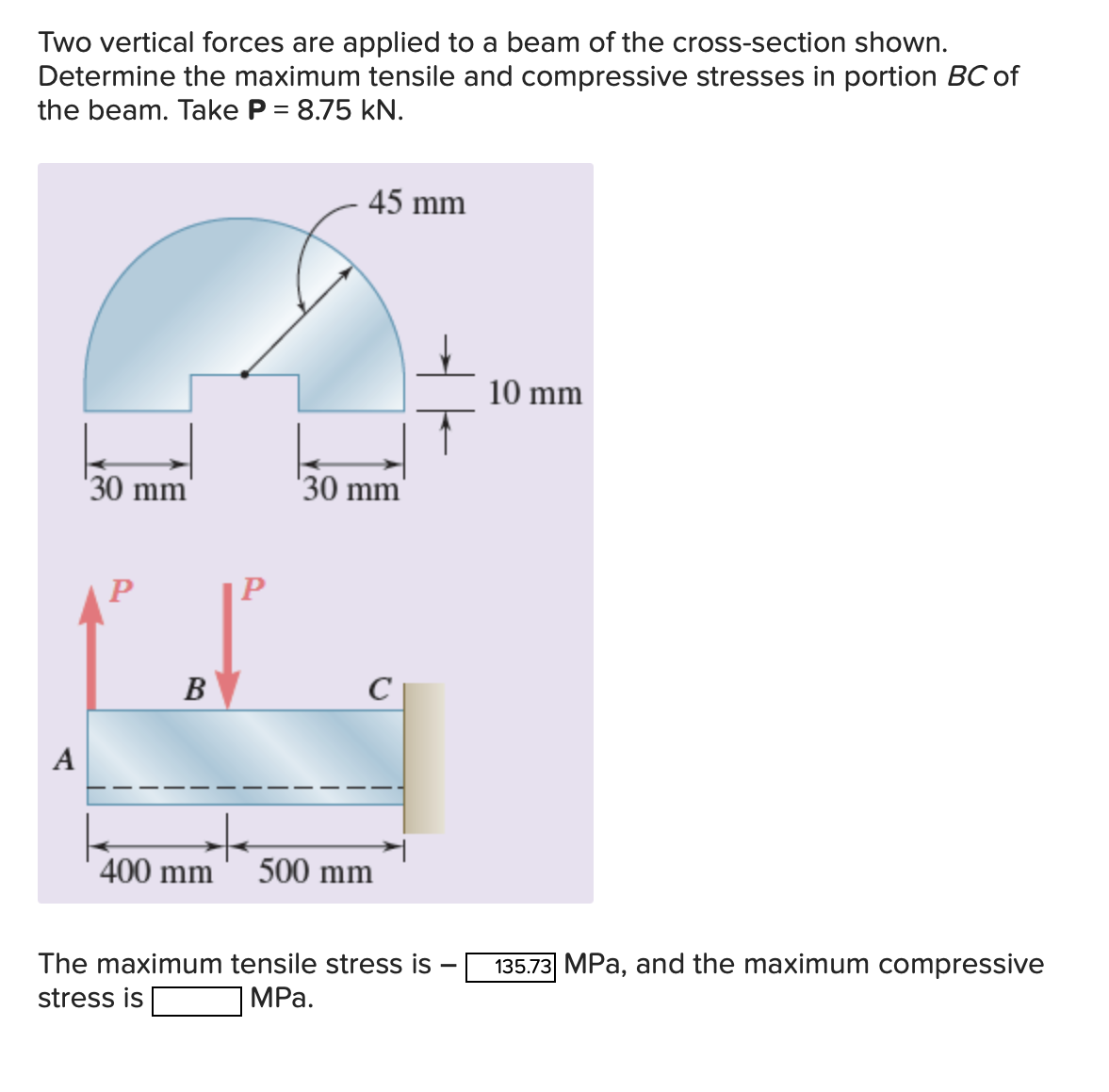 Solved Two vertical forces are applied to a beam of the | Chegg.com