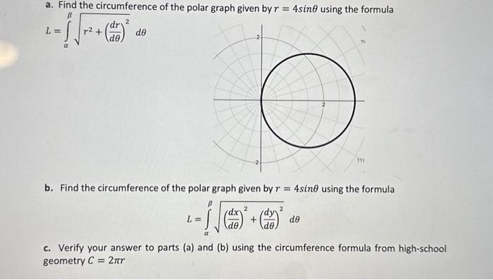 Solved a. Find the circumference of the polar graph given by | Chegg.com