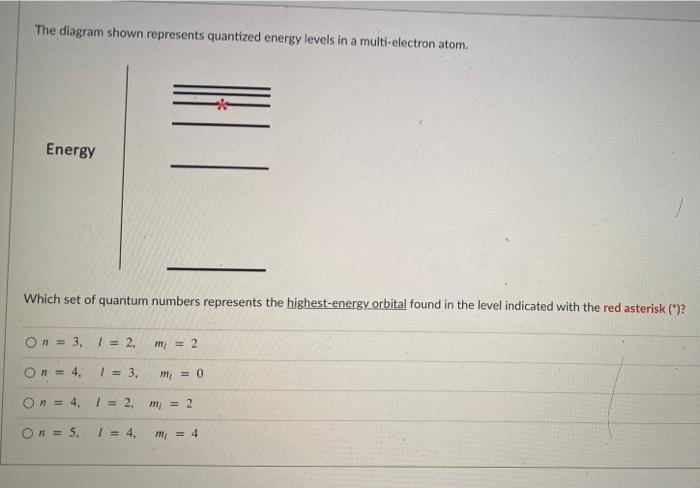 Solved The diagram shown represents quantized energy levels | Chegg.com