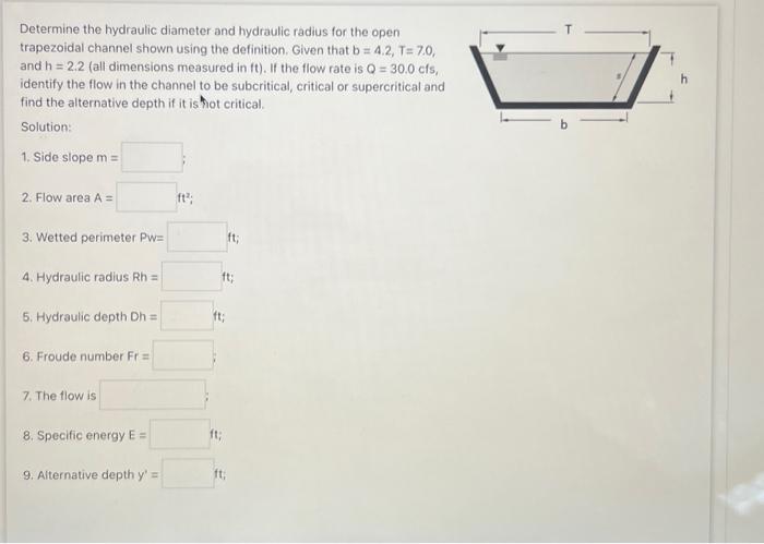 Solved Determine the hydraulic diameter and hydraulic radius | Chegg.com