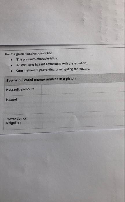 Solved For the given situation, describe: - The pressure | Chegg.com