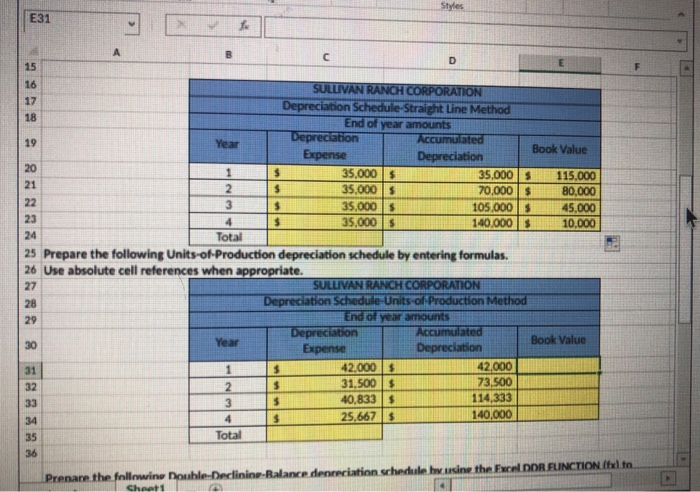 Solved SULLIVAN RANCH CORPORATION Depreciation | Chegg.com