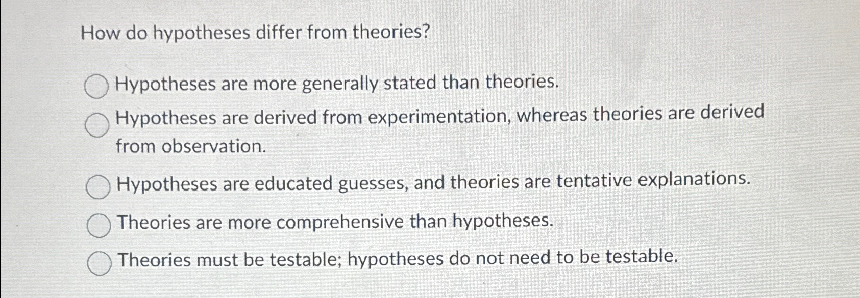 Solved How do hypotheses differ from theories?Hypotheses are | Chegg.com