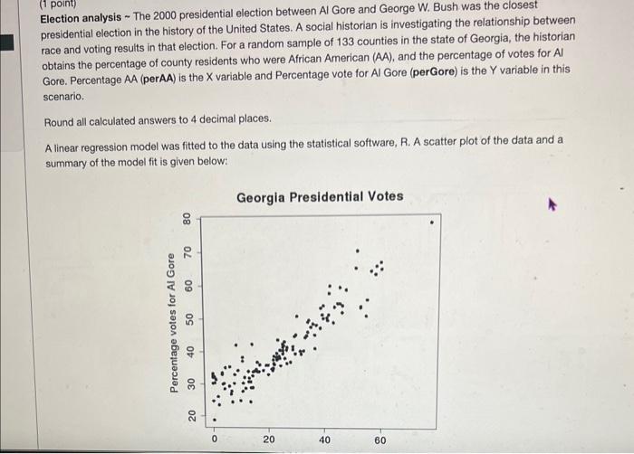 Solved Election analysis The 2000 presidential election | Chegg.com