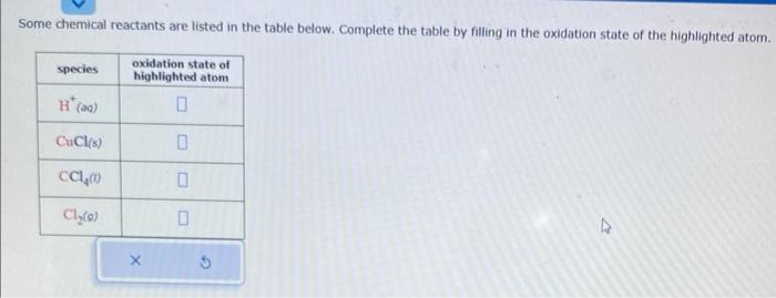 Solved Some chemical reactants are listed in the table | Chegg.com