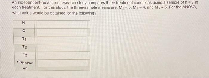 Solved An independent-measures research study compares three | Chegg.com