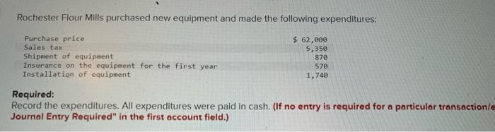 Solved Rochester Flour Mills purchased new equipment and | Chegg.com