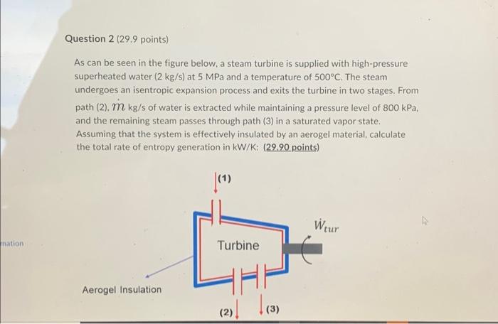 Solved As can be seen in the figure below, a steam turbine | Chegg.com