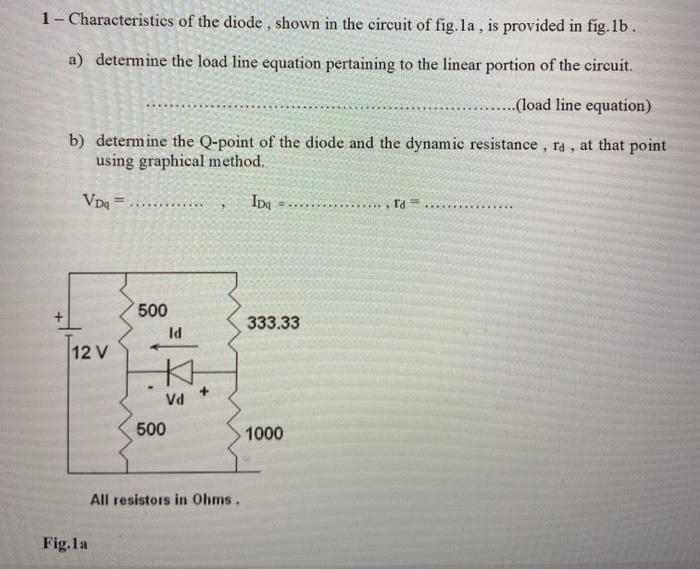 Solved 1 - Characteristics of the diode , shown in the | Chegg.com