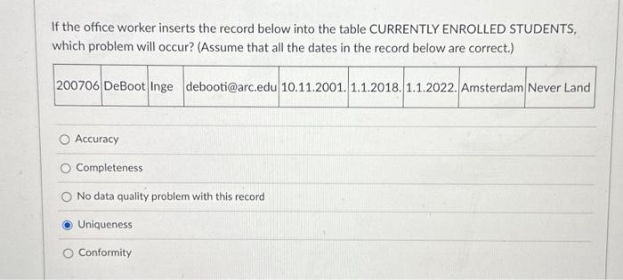 Solved If the office worker inserts the record below into | Chegg.com