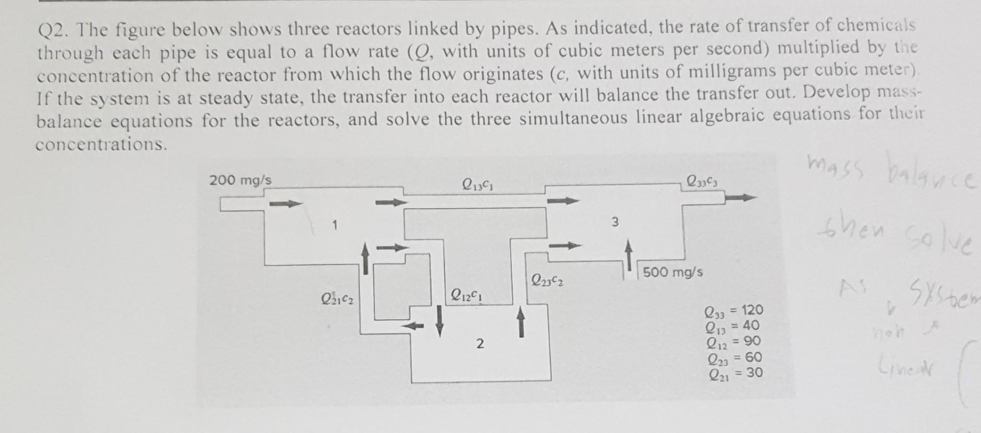 Solved Q2. The figure below shows three reactors linked by | Chegg.com