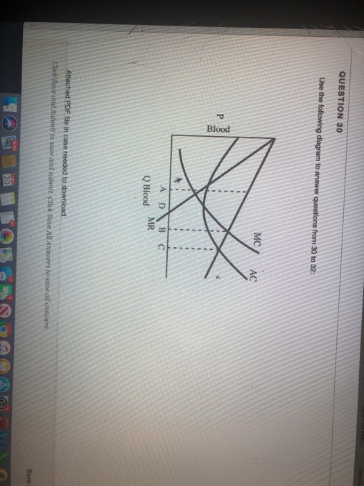 Solved QUESTION 30 Use the following diagram to answer | Chegg.com